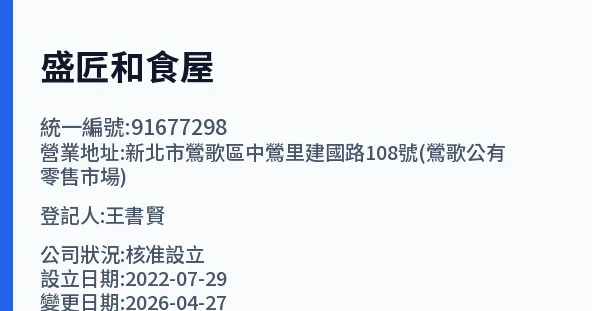 盛匠和食屋的照片-統編 91677298(新北市) 公司登記資料與營業項目詳細圖表