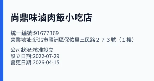 尚鼎味滷肉飯小吃店的照片-統編 91677369(新北市) 公司登記資料與營業項目詳細圖表