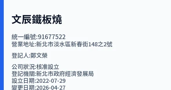 文辰鐵板燒的照片-統編 91677522(新北市) 公司登記資料與營業項目詳細圖表