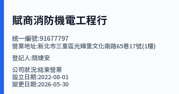 賦商消防機電工程行的照片-統編 91677797(新北市) 公司登記資料與營業項目詳細圖表