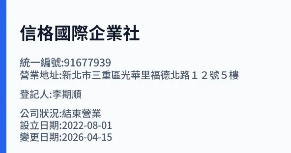 信格國際企業社的照片-統編 91677939(新北市) 公司登記資料與營業項目詳細圖表