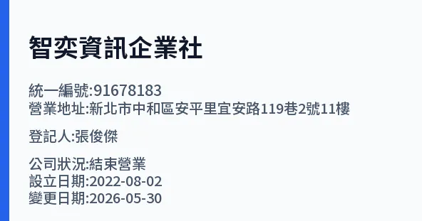智奕資訊企業社的照片-統編 91678183(新北市) 公司登記資料與營業項目詳細圖表
