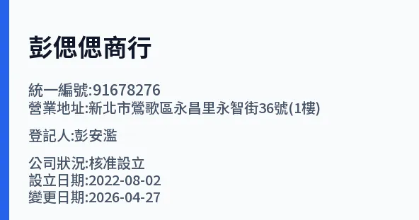 彭偲偲商行的照片-統編 91678276(新北市) 公司登記資料與營業項目詳細圖表