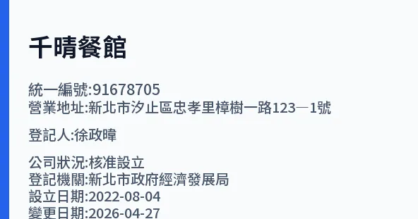 千晴餐館的照片-統編 91678705(新北市) 公司登記資料與營業項目詳細圖表