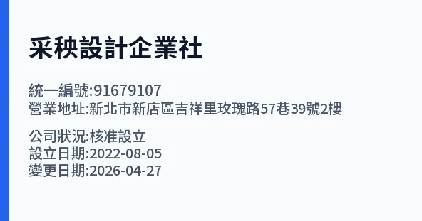 采秧設計企業社的照片-統編 91679107(新北市) 公司登記資料與營業項目詳細圖表