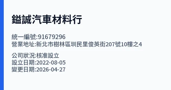 鎰誠汽車材料行的照片-統編 91679296(新北市) 公司登記資料與營業項目詳細圖表
