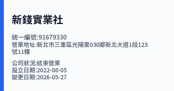 新錢實業社的照片-統編 91679330(新北市) 公司登記資料與營業項目詳細圖表