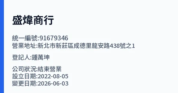 盛煒商行的照片-統編 91679346(新北市) 公司登記資料與營業項目詳細圖表