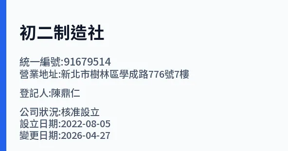 初二制造社的照片-統編 91679514(新北市) 公司登記資料與營業項目詳細圖表