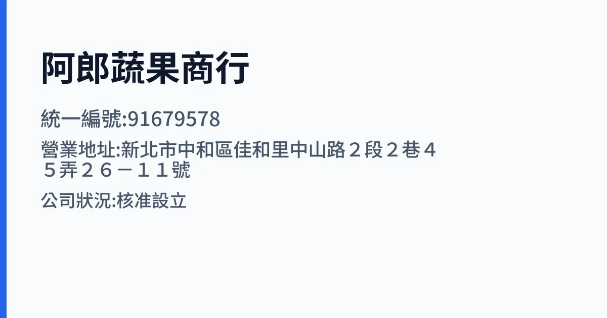 阿郎蔬果商行 - 統編 91679578(新北市) 公司登記資料與營業項目詳細圖表