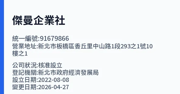 傑曼企業社的照片-統編 91679866(新北市) 公司登記資料與營業項目詳細圖表