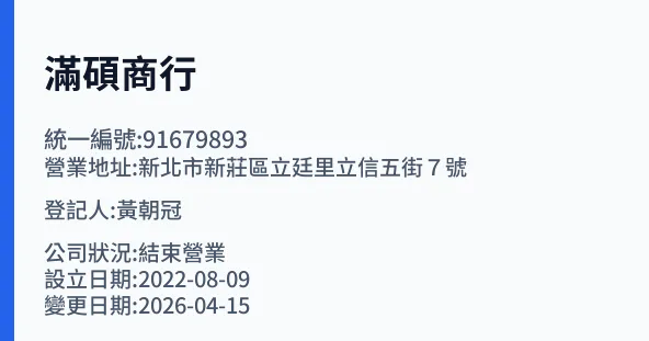 滿碩商行的照片-統編 91679893(新北市) 公司登記資料與營業項目詳細圖表