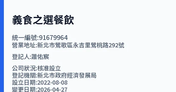 義食之選餐飲的照片-統編 91679964(新北市) 公司登記資料與營業項目詳細圖表