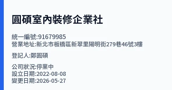 圓碩室內裝修企業社的照片-統編 91679985(新北市) 公司登記資料與營業項目詳細圖表