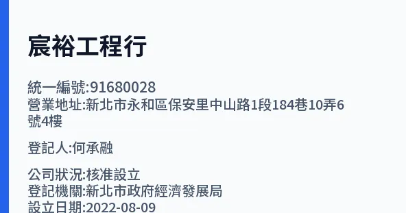 宸裕工程行的照片-統編 91680028(新北市) 公司登記資料與營業項目詳細圖表