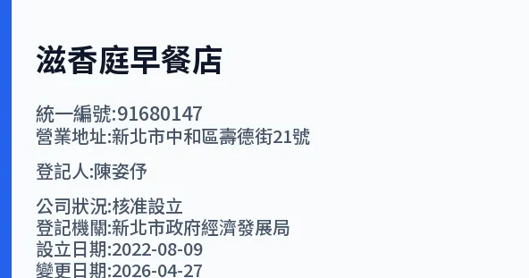 滋香庭早餐店的照片-統編 91680147(新北市) 公司登記資料與營業項目詳細圖表