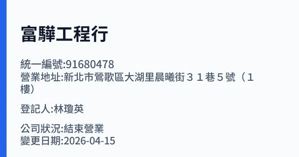 富驊工程行的照片-統編 91680478(新北市) 公司登記資料與營業項目詳細圖表
