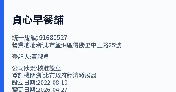 貞心早餐鋪的照片-統編 91680527(新北市) 公司登記資料與營業項目詳細圖表