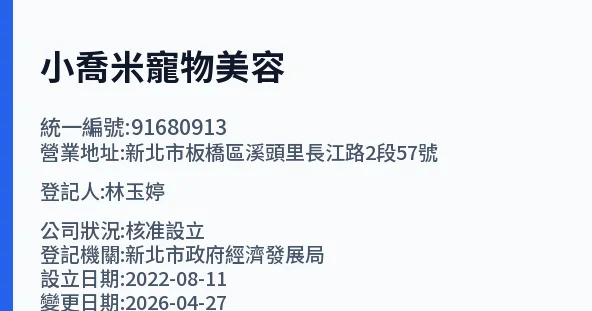 小喬米寵物美容的照片-統編 91680913(新北市) 公司登記資料與營業項目詳細圖表