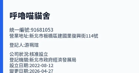 呼嚕喵貓舍的照片-統編 91681053(新北市) 公司登記資料與營業項目詳細圖表