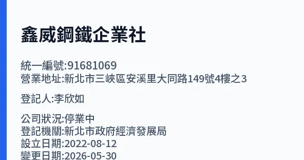 鑫威鋼鐵企業社的照片-統編 91681069(新北市) 公司登記資料與營業項目詳細圖表