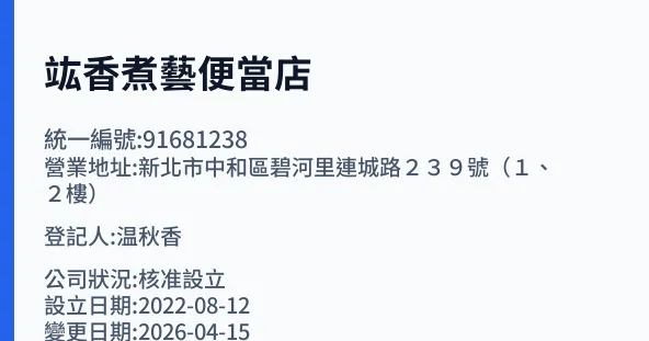 竑香煮藝便當店的照片-統編 91681238(新北市) 公司登記資料與營業項目詳細圖表
