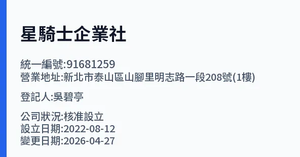 星騎士企業社的照片-統編 91681259(新北市) 公司登記資料與營業項目詳細圖表