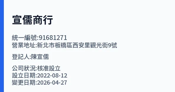 宣儒商行的照片-統編 91681271(新北市) 公司登記資料與營業項目詳細圖表