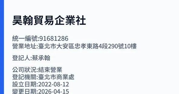 昊翰貿易企業社的照片-統編 91681286(新北市) 公司登記資料與營業項目詳細圖表