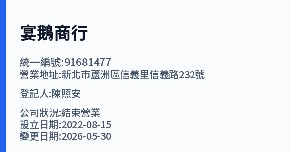 宴鵝商行的照片-統編 91681477(新北市) 公司登記資料與營業項目詳細圖表