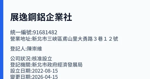 展逸鋼鋁企業社的照片-統編 91681482(新北市) 公司登記資料與營業項目詳細圖表