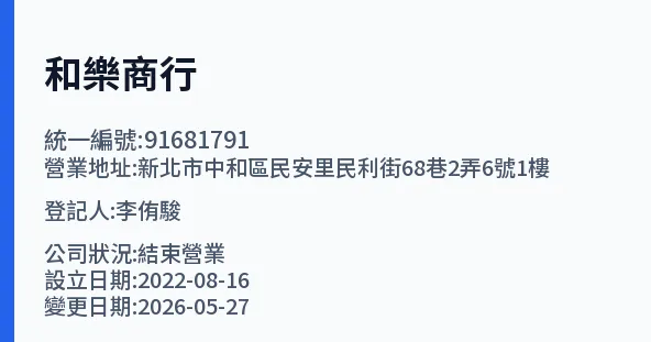 和樂商行的照片-統編 91681791(新北市) 公司登記資料與營業項目詳細圖表