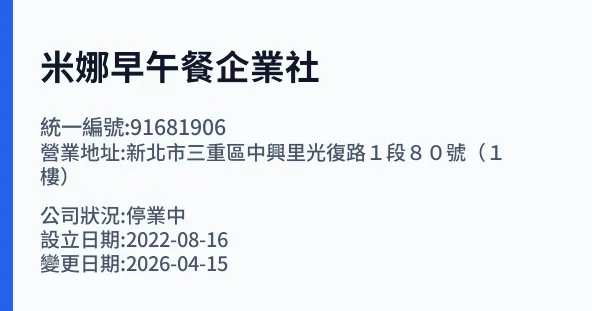 米娜早午餐企業社的照片-統編 91681906(新北市) 公司登記資料與營業項目詳細圖表