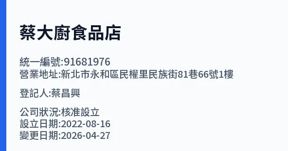 蔡大廚食品店的照片-統編 91681976(新北市) 公司登記資料與營業項目詳細圖表