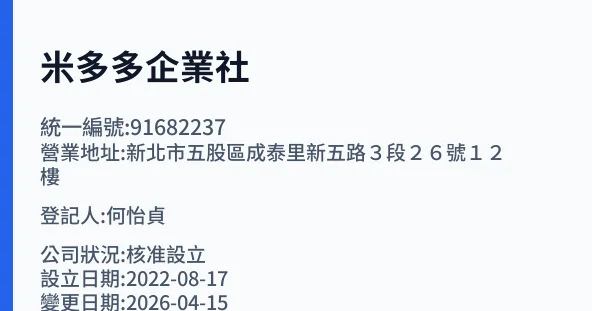 米多多企業社的照片-統編 91682237(新北市) 公司登記資料與營業項目詳細圖表