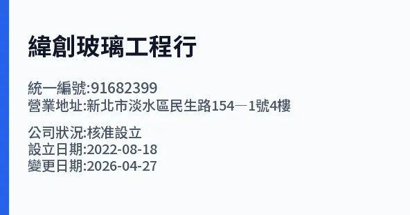 緯創玻璃工程行的照片-統編 91682399(新北市) 公司登記資料與營業項目詳細圖表