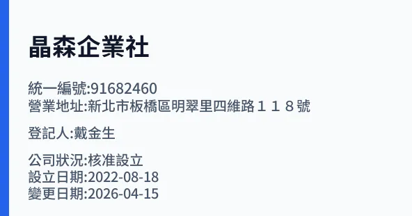 晶森企業社的照片-統編 91682460(新北市) 公司登記資料與營業項目詳細圖表