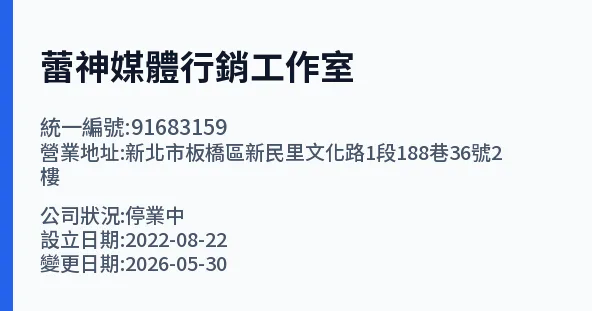蕾神媒體行銷工作室的照片-統編 91683159(新北市) 公司登記資料與營業項目詳細圖表