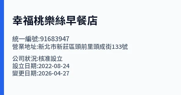 幸福桃樂絲早餐店的照片-統編 91683947(新北市) 公司登記資料與營業項目詳細圖表
