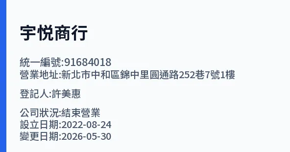 宇悦商行的照片-統編 91684018(新北市) 公司登記資料與營業項目詳細圖表