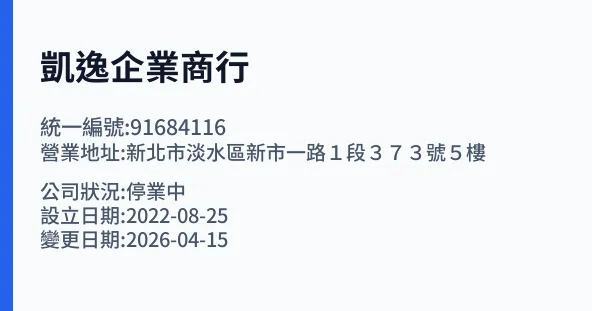 凱逸企業商行的照片-統編 91684116(新北市) 公司登記資料與營業項目詳細圖表