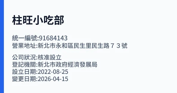 柱旺小吃部的照片-統編 91684143(新北市) 公司登記資料與營業項目詳細圖表