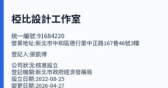 椏比設計工作室的照片-統編 91684220(新北市) 公司登記資料與營業項目詳細圖表