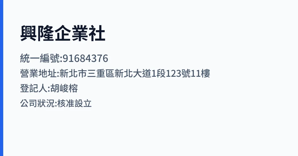 興隆企業社 - 統編 91684376(新北市) 公司登記資料與營業項目詳細圖表