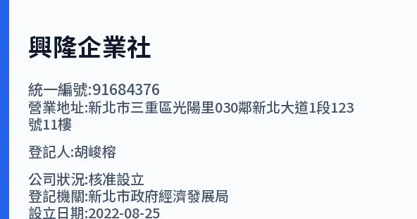 興隆企業社的照片-統編 91684376(新北市) 公司登記資料與營業項目詳細圖表