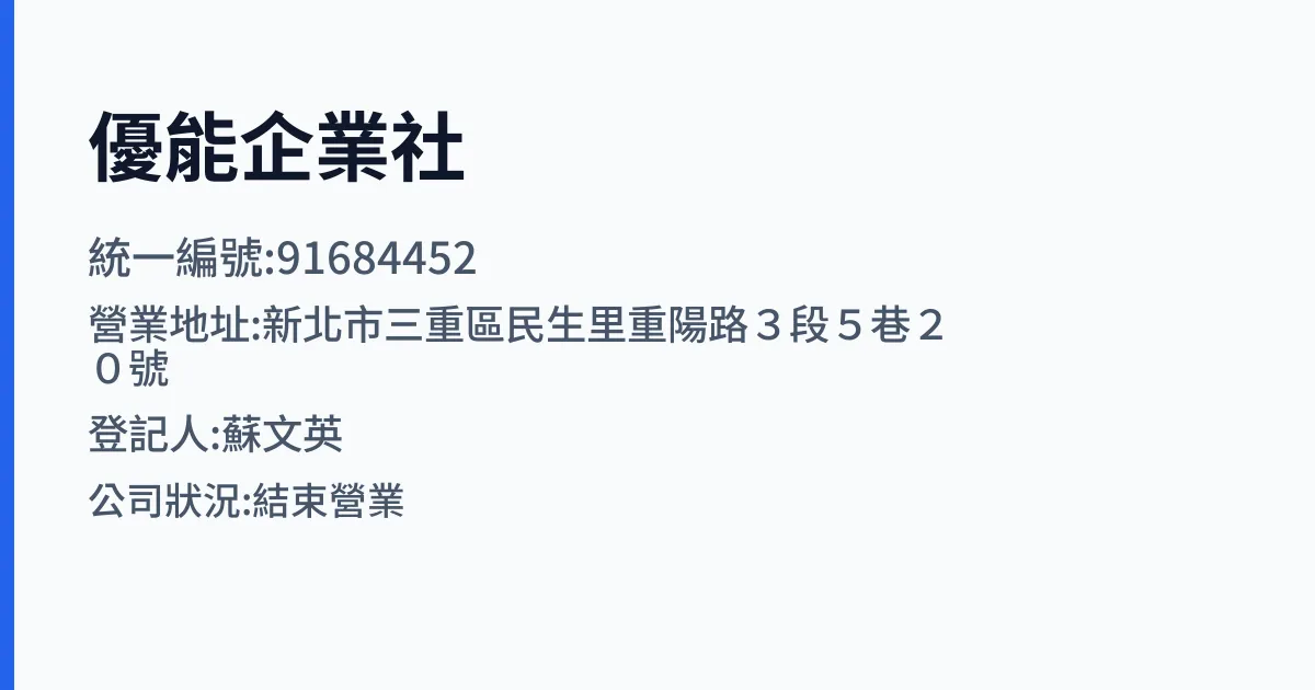 優能企業社 - 統編 91684452(新北市) 公司登記資料與營業項目詳細圖表