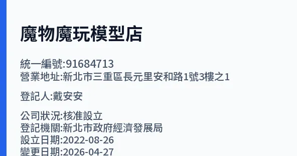 魔物魔玩模型店的照片-統編 91684713(新北市) 公司登記資料與營業項目詳細圖表