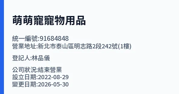 萌萌寵寵物用品的照片-統編 91684848(新北市) 公司登記資料與營業項目詳細圖表