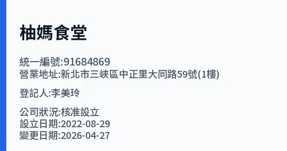 柚媽食堂的照片-統編 91684869(新北市) 公司登記資料與營業項目詳細圖表