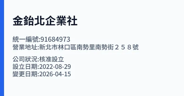 金鈶北企業社的照片-統編 91684973(新北市) 公司登記資料與營業項目詳細圖表